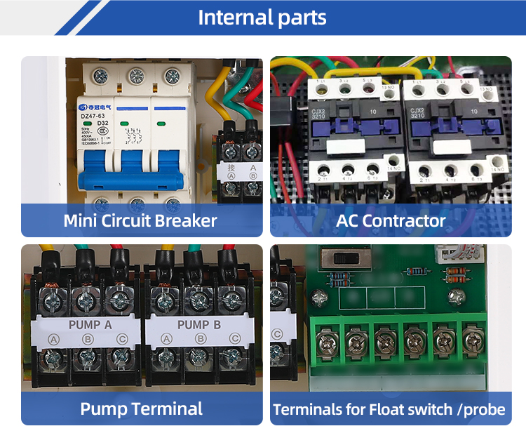 Pump Control Panel Box for Sewage&Wastewater Treatment from China ...