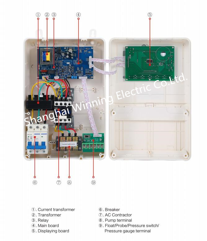 0.75-4kw Electrical booster pump controller for Pressure Booster ...